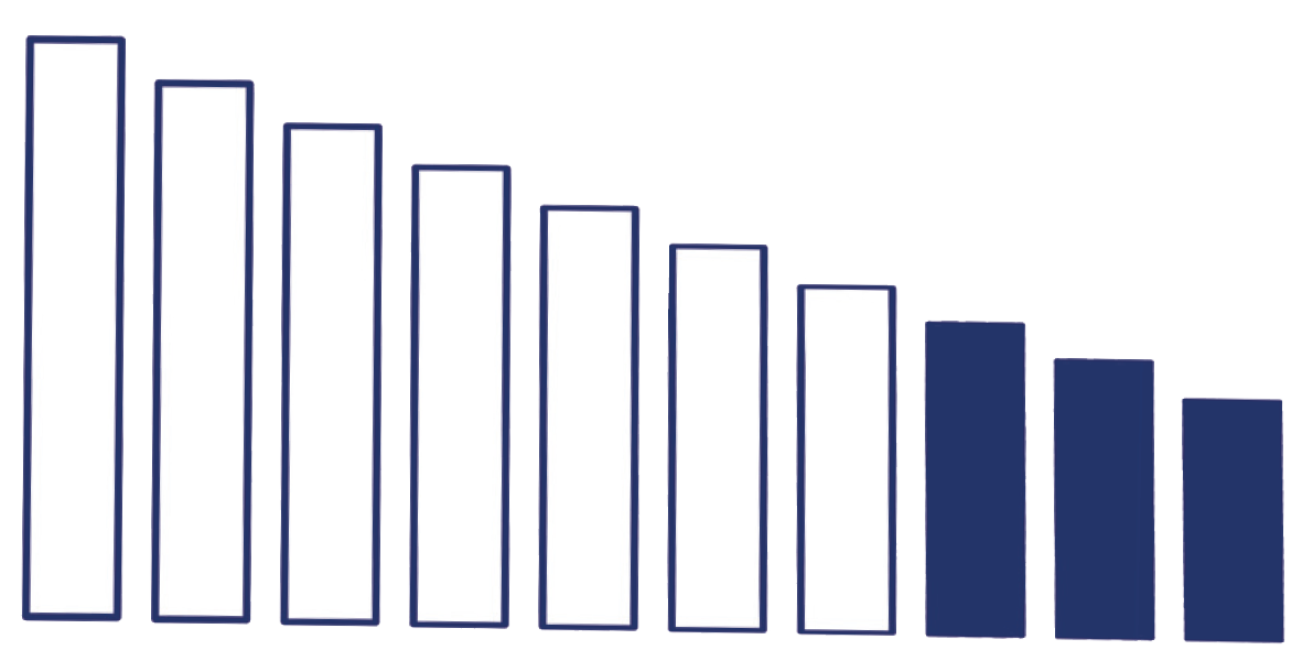Deaf & Hearing Loss Awareness - Shaping Portsmouth